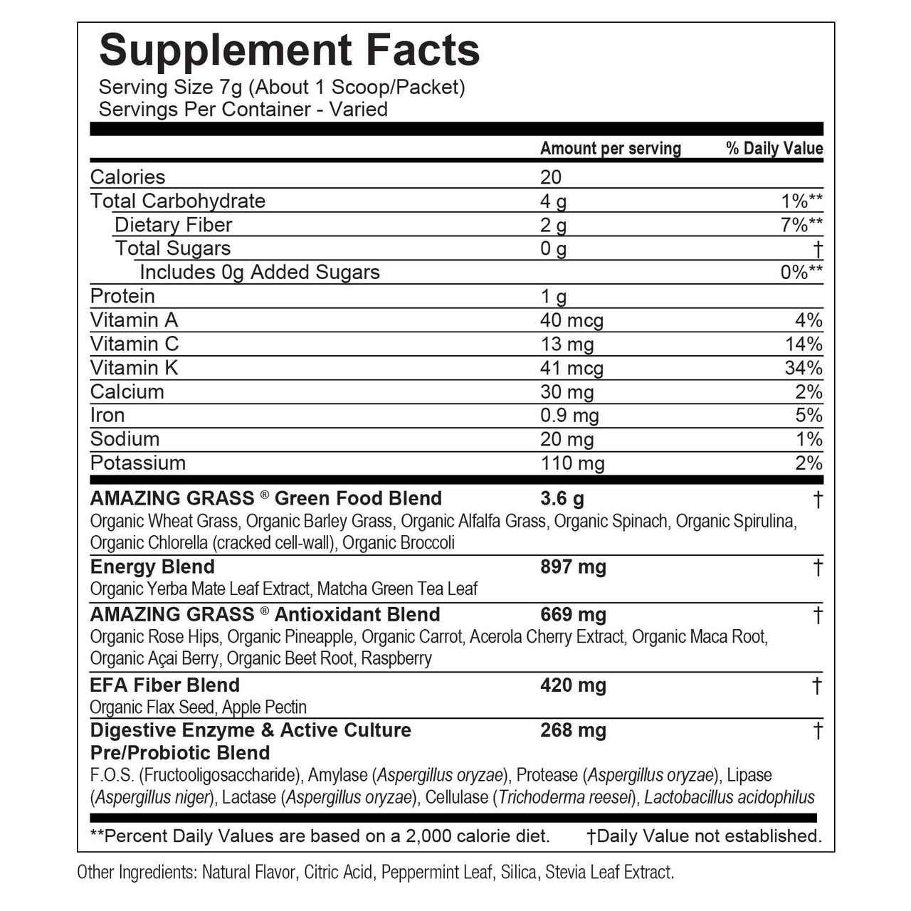 Lemon Lime - Greens Blend Energy Powder – Amazing Grass