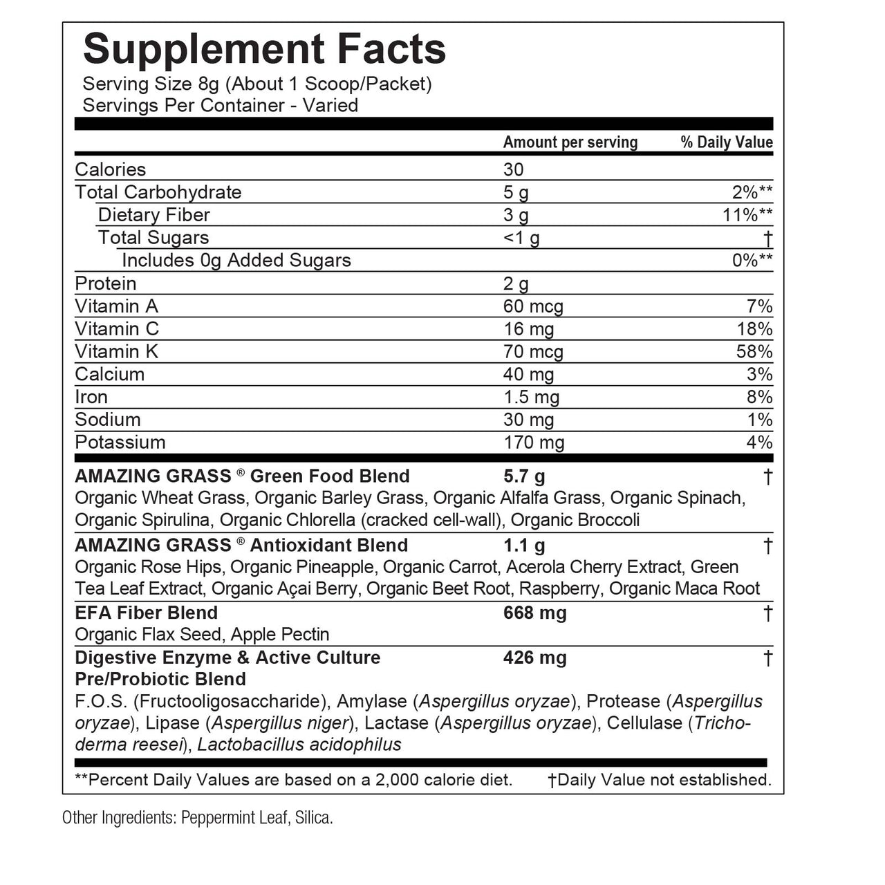 Super Greens Powder - Greens Blend Nutrition – Amazing Grass